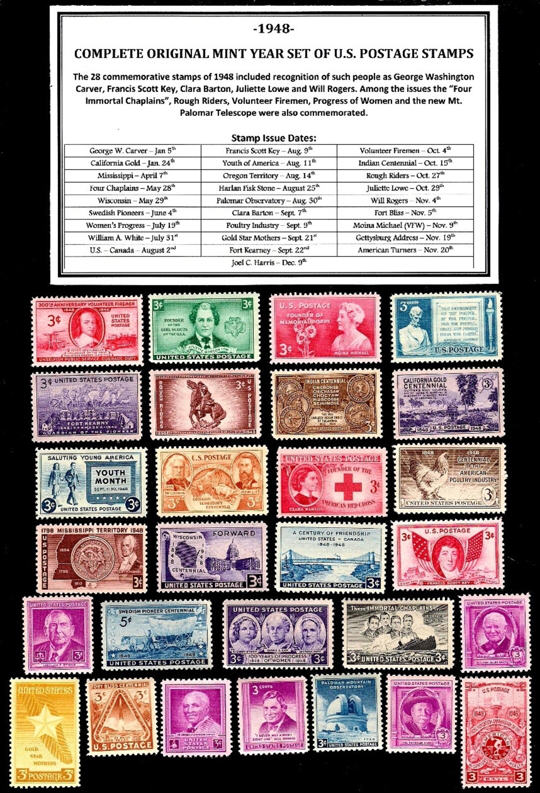 1948 Postage Stamp Year Set - Complete Original Commemorative Year Set ...