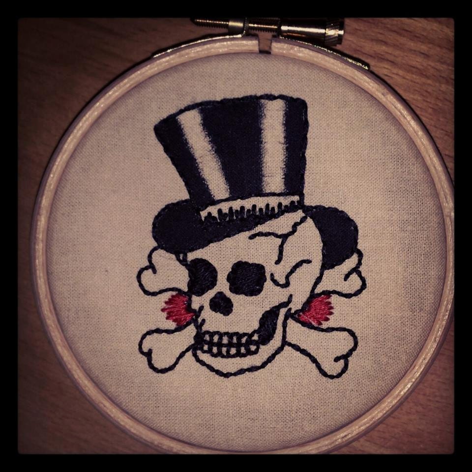 Sailor Jerry Skull Tattoo Flash