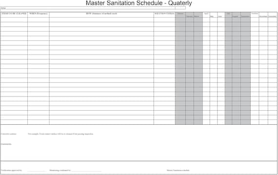 Food Safety Program Master Sanitation Schedule Quaterly - Etsy