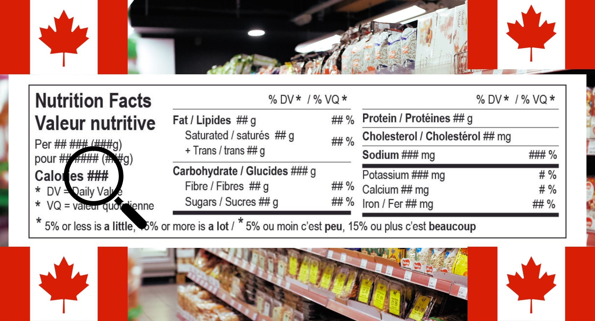 Nutrition Facts Bi-lingual Horizontal Template for Canadian Label. STOP ...