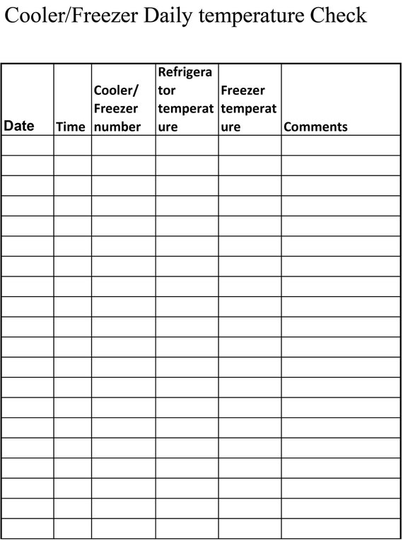 Food Safety Program Cooler/freezer Daily Temperature Check - Etsy