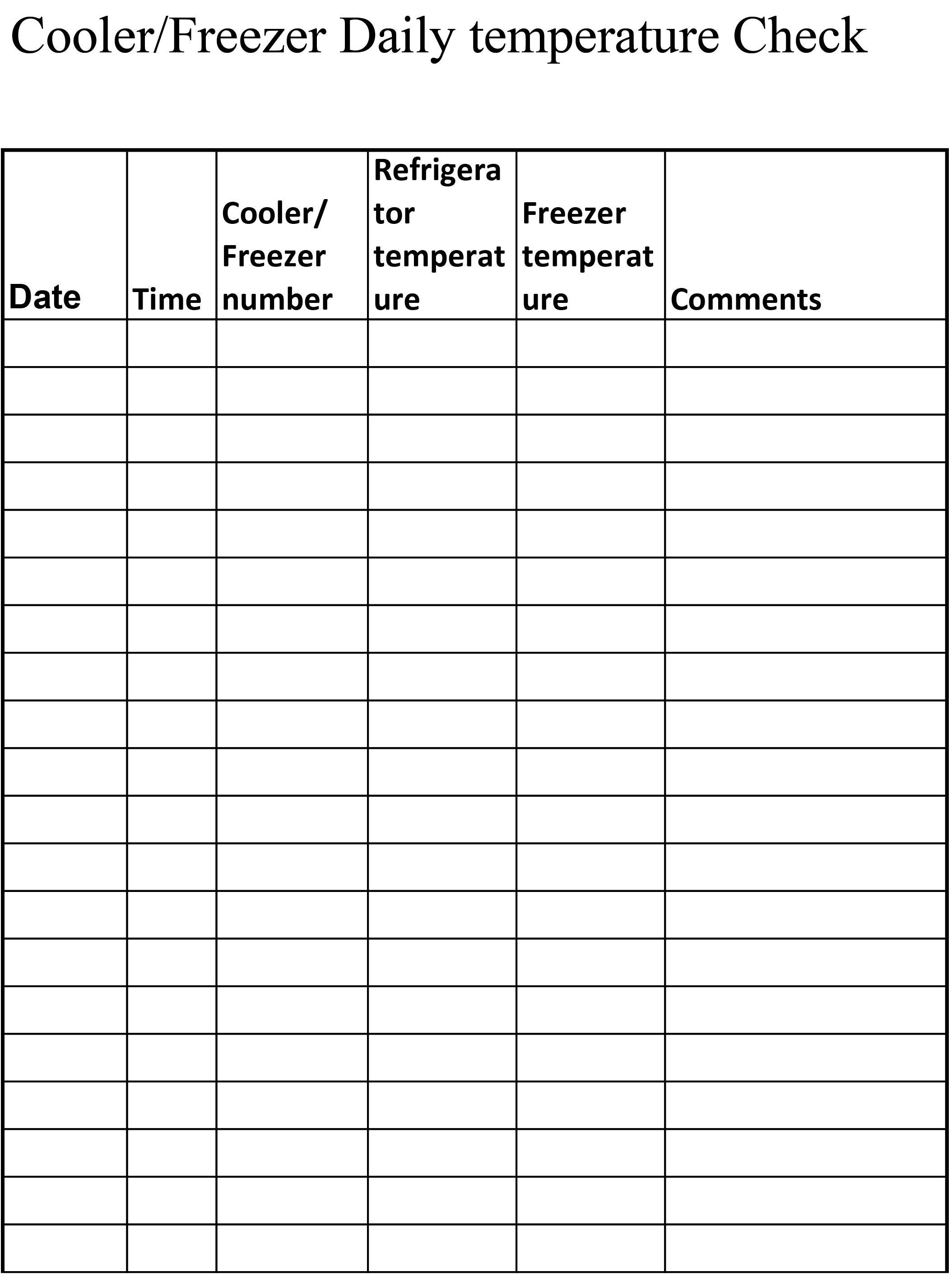 Food Safety Program Cooler/freezer Daily Temperature Check - Etsy
