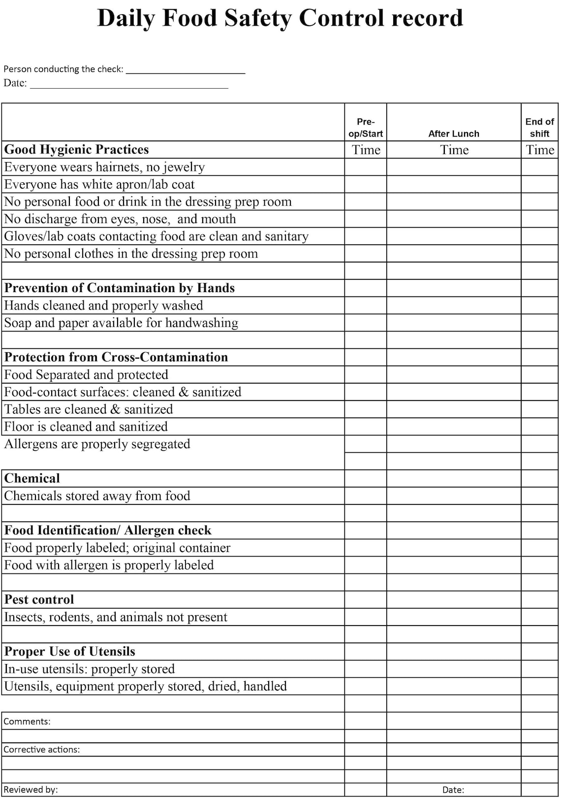 Food Safety Program Daily Food Safety Control Record - Etsy