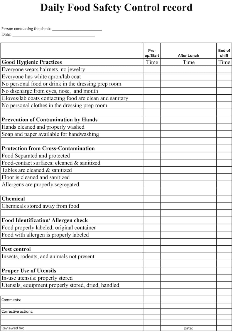 Food Safety Program Daily Food Safety Control Record - Etsy