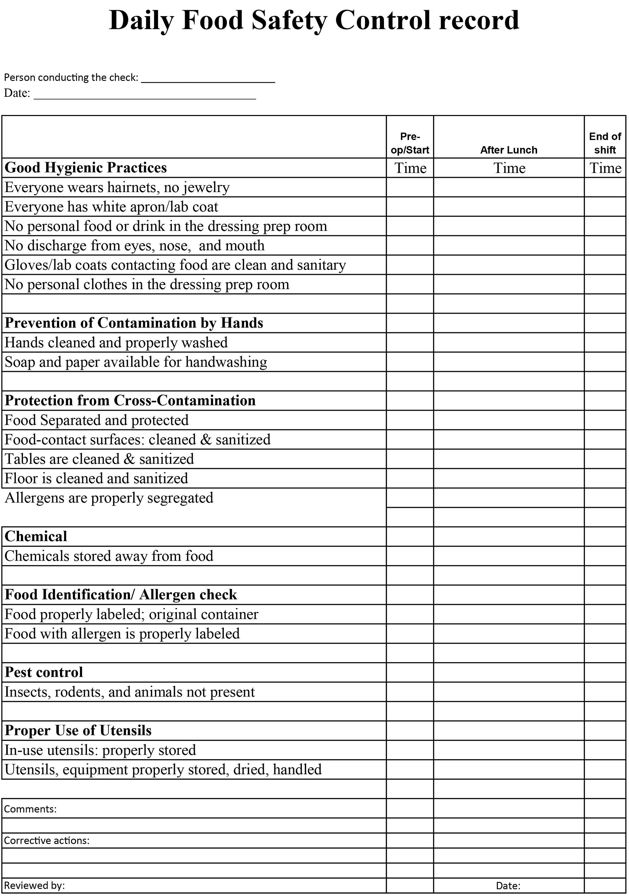 Food Safety Program Daily Food Safety Control Record - Etsy