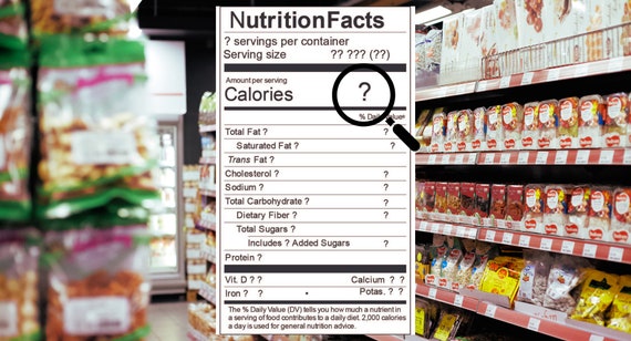 Nutrition Facts Standard Format Template FDA Nutrition Facts - Etsy