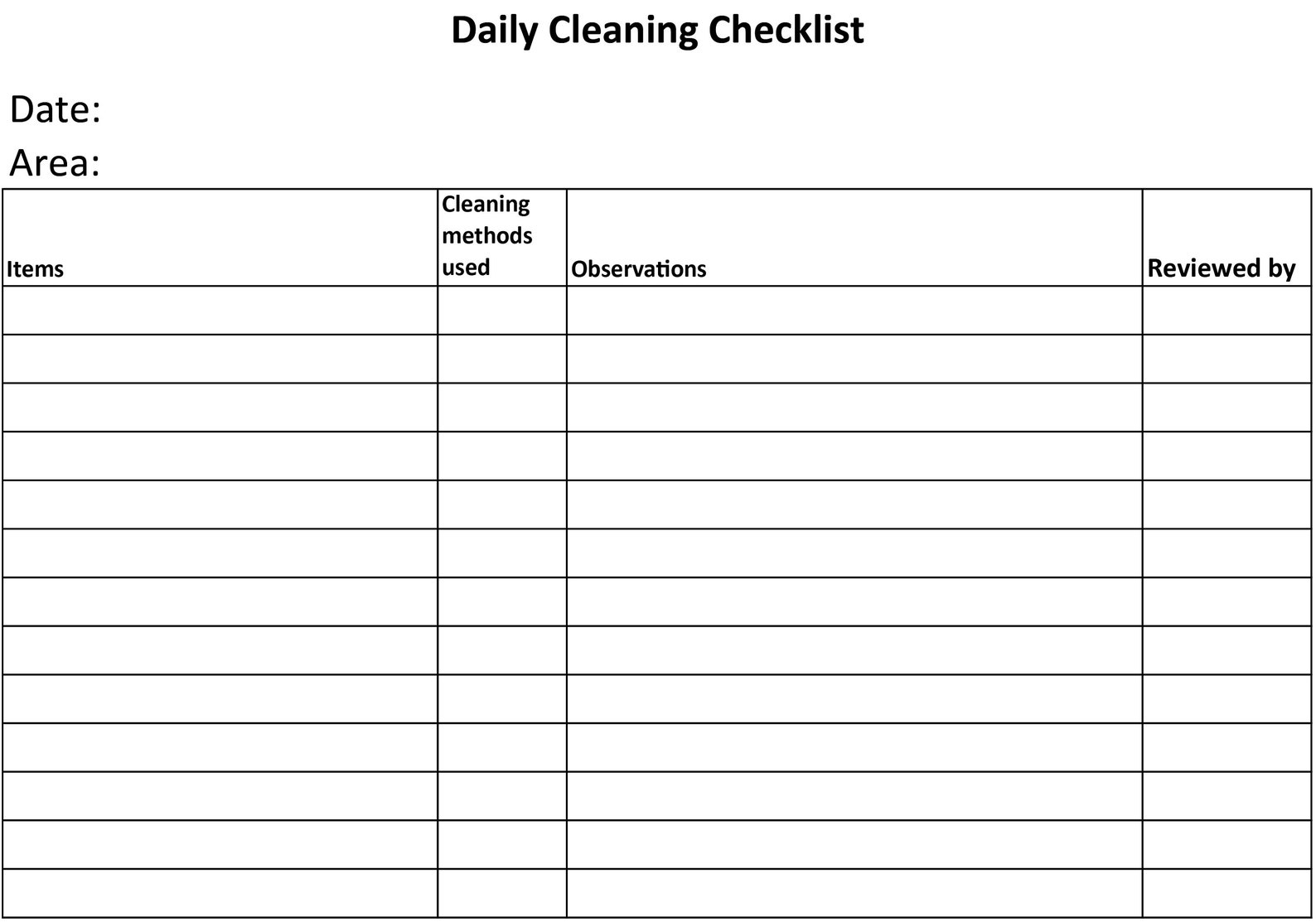 Food Safety Program Daily Cleaning Checklist - Etsy