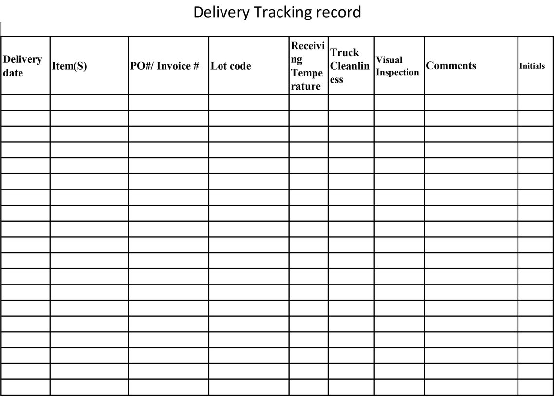 Food Safety Program Delivery Tracking Sheet - Etsy