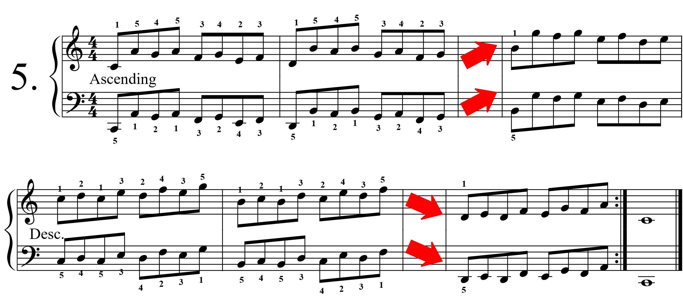 Hanon Piano / Keyboard Exercises 1 30 Condensed and - Etsy