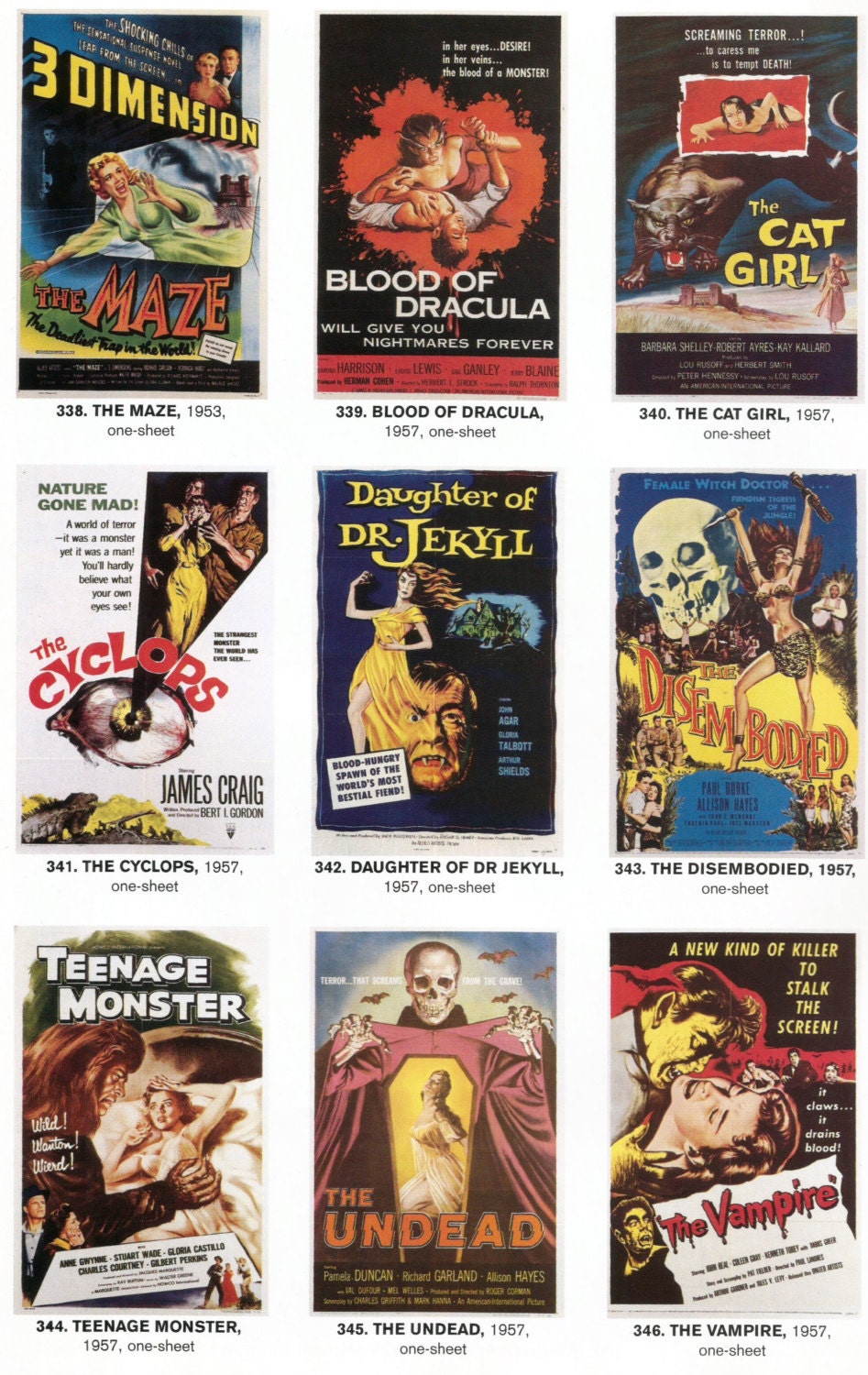 Vintage Horror Movie Poster Collage: Sci-fi Monsters (digital Download ...