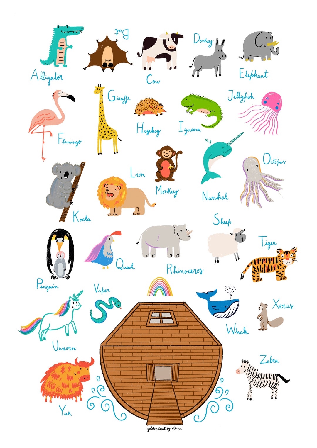 Print Children Room Noahs Arc Alphabet - Etsy