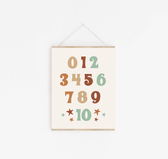 Numbers Printable Art INSTANT DOWNLOAD | Etsy
