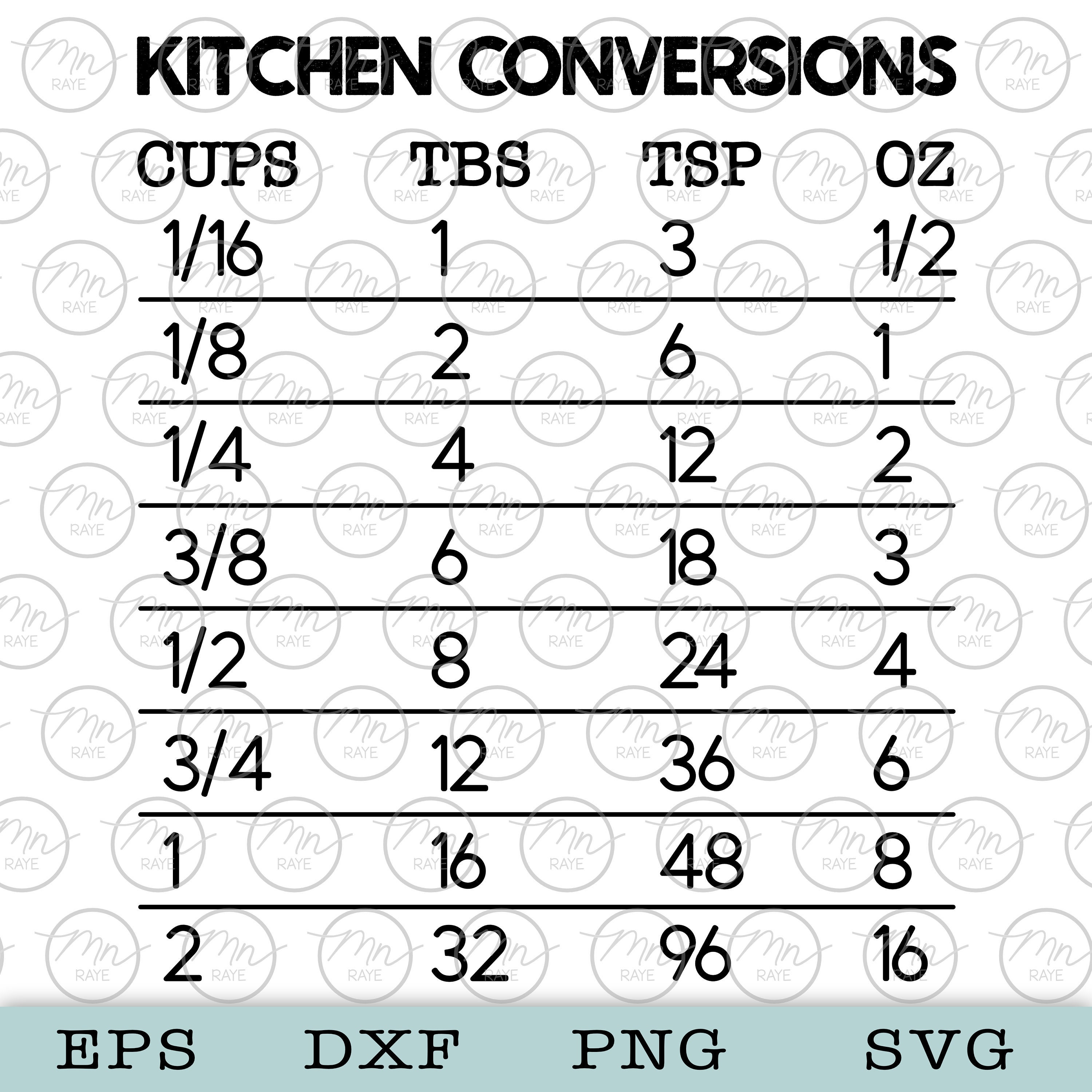 Kitchen Conversion Svg Baking Svg Cooking Svg Svg Png | Etsy