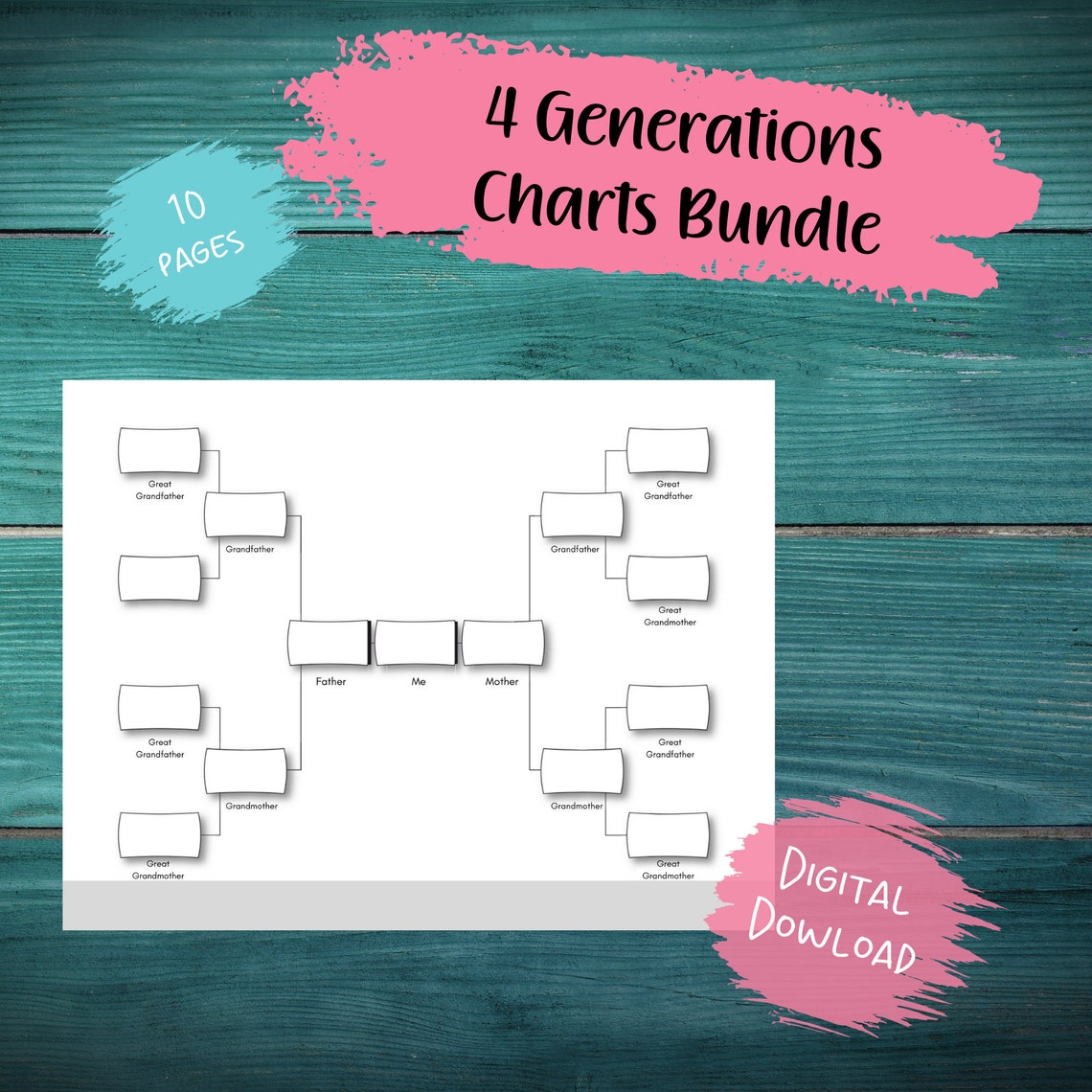 4 Generation Ancestry Family Tree | Family Tree Printable | Family Tree ...