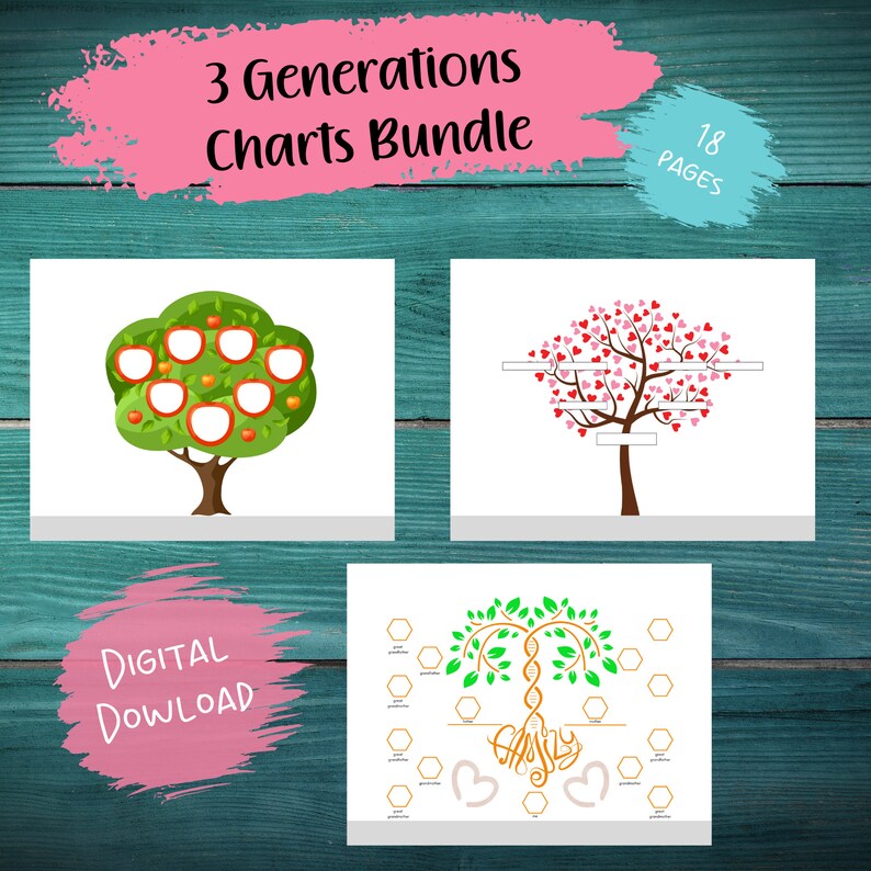 3 Generation Ancestry Tree Family Tree Template Blank - Etsy