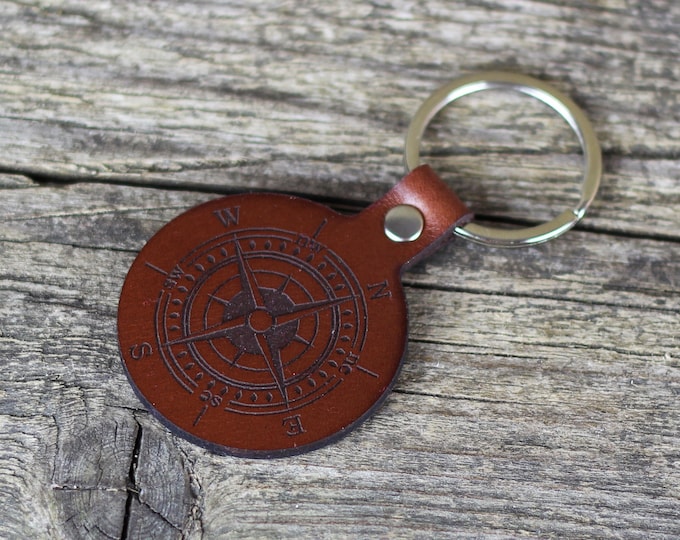 Wind Rose Compass Rose Points of the Compass Mini Canvas 4"x4" (10cm X ...