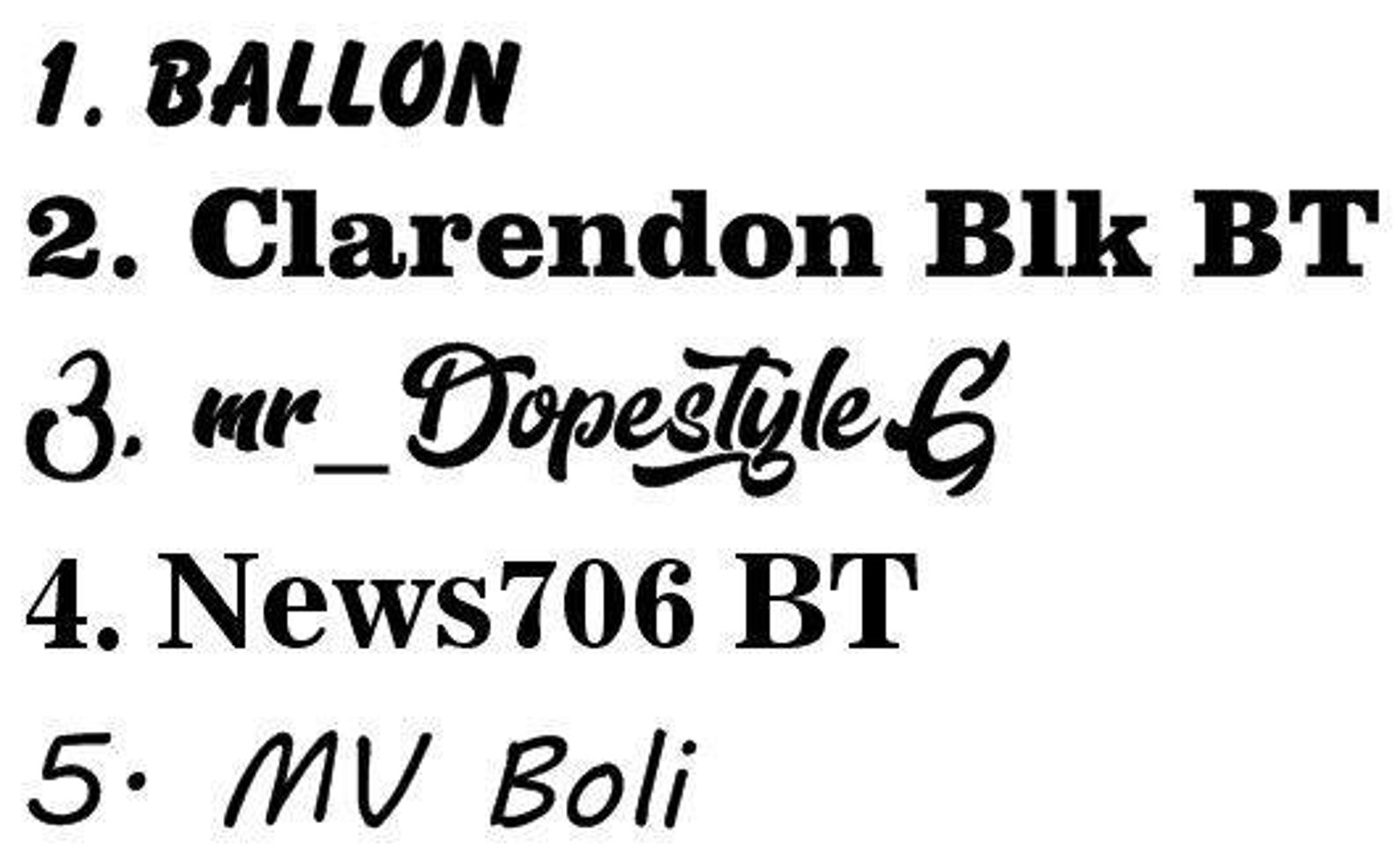 Door Number Sign Number Sign Toilet Sign Door Plate Modern - Etsy