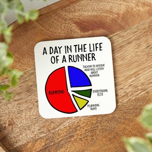 A Day in the Life of A Runner Running Coaster - Funny Running Gift ...