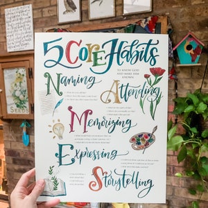 Watercolor Art Print, Classical Conversations, Five Core Habits, 11 X ...