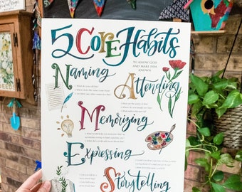 Classical Conversations 5 Core Habits - Etsy