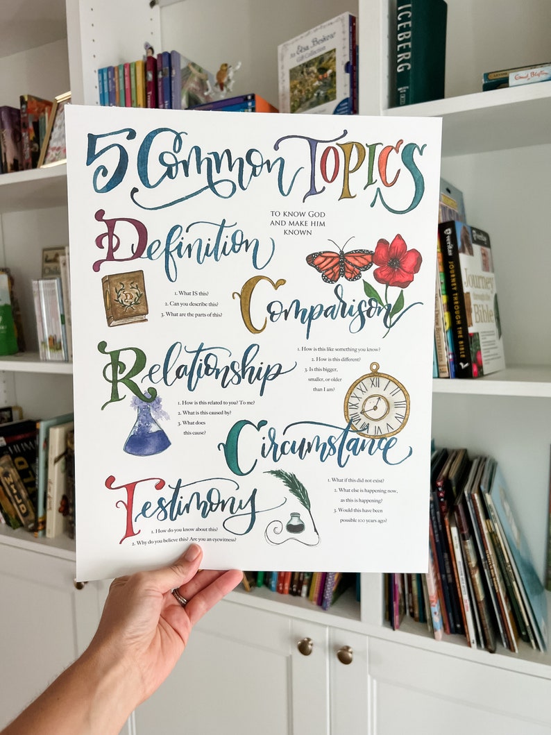 Watercolor Art Print, Classical Conversations, FIVE COMMON TOPICS, 11 X ...