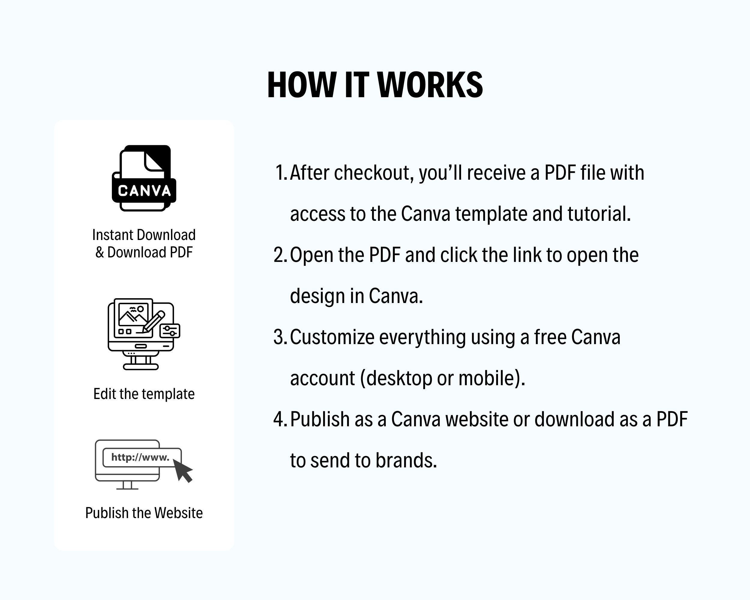 Travel UGC Portfolio Website Template | Canva Influencer Media Kit ...