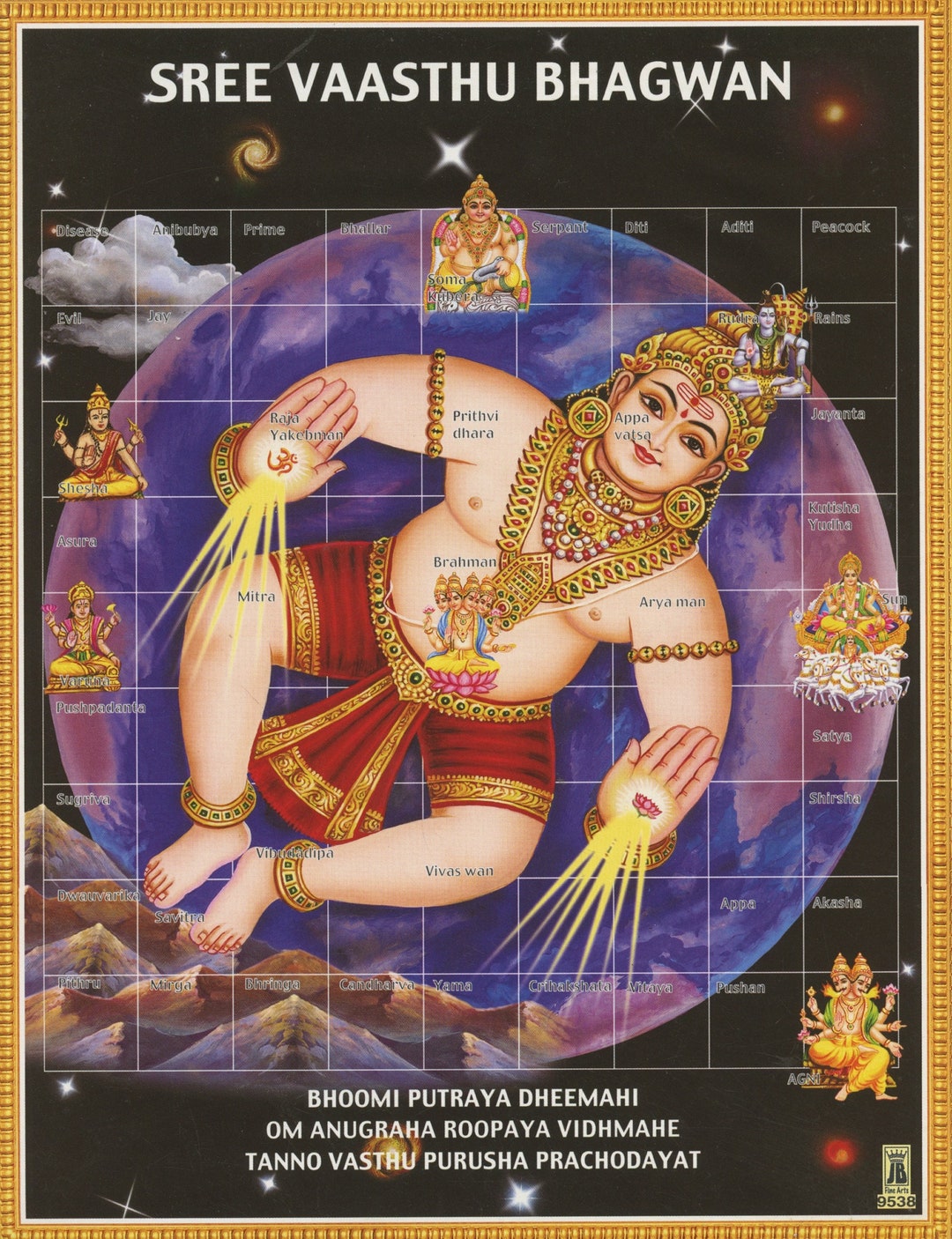 Buy Sree Vaasthu Bhagwan ... Antique-style Indian Hindu Poster Print ...