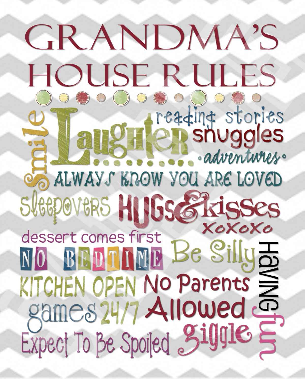 Grandma's House Rules Printable Subway Art Frameable - Etsy