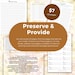 PRESERVE & PROVIDE: a Food Preservation Log - Etsy