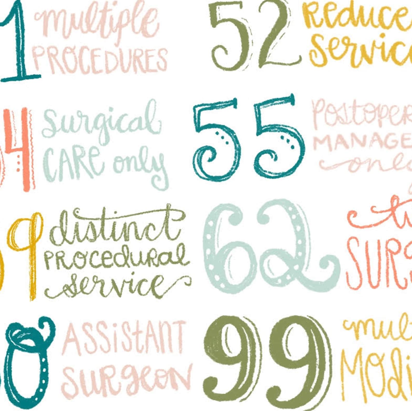 Medical Coding Modifiers Printable Art Digital Download - Etsy