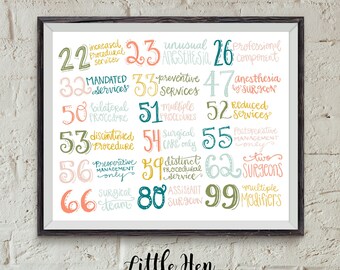 Medical Coding by Jen - Etsy