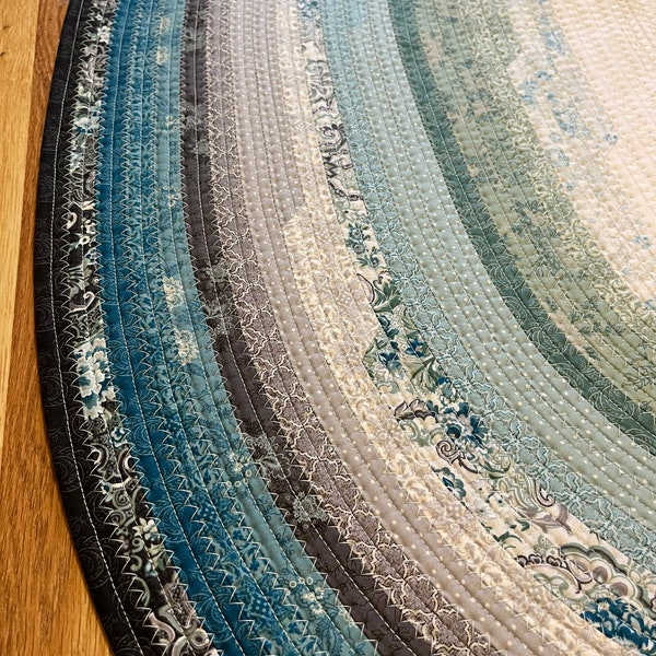 Teal Rug - Etsy