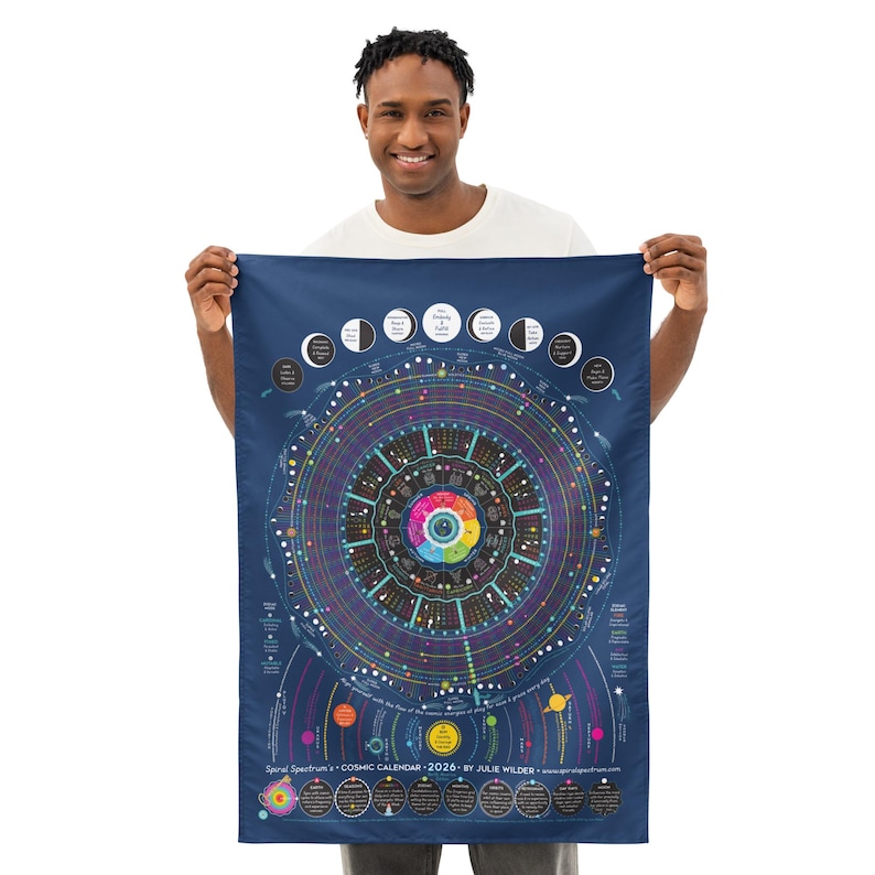 2026 Cosmic Calendar Featuring Zodiac, Moon Phases (astrology ...