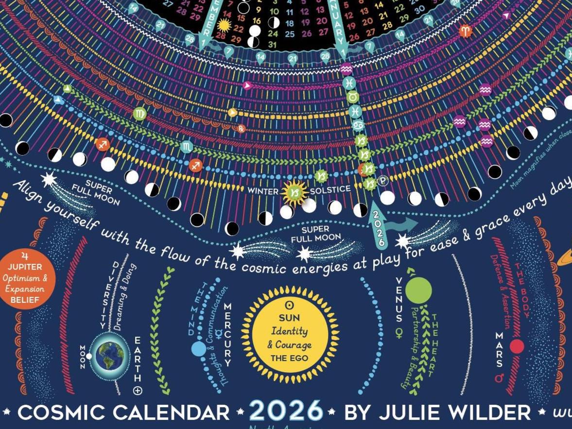 2026 Cosmic Calendar Featuring Zodiac, Moon Phases (astrology ...