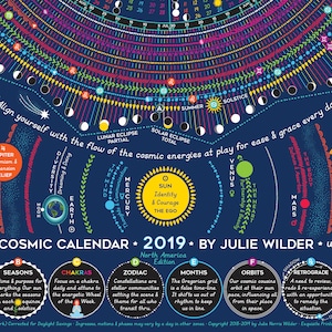2025 Cosmic Calendar Featuring Zodiac, Moon Phases (astrology ...