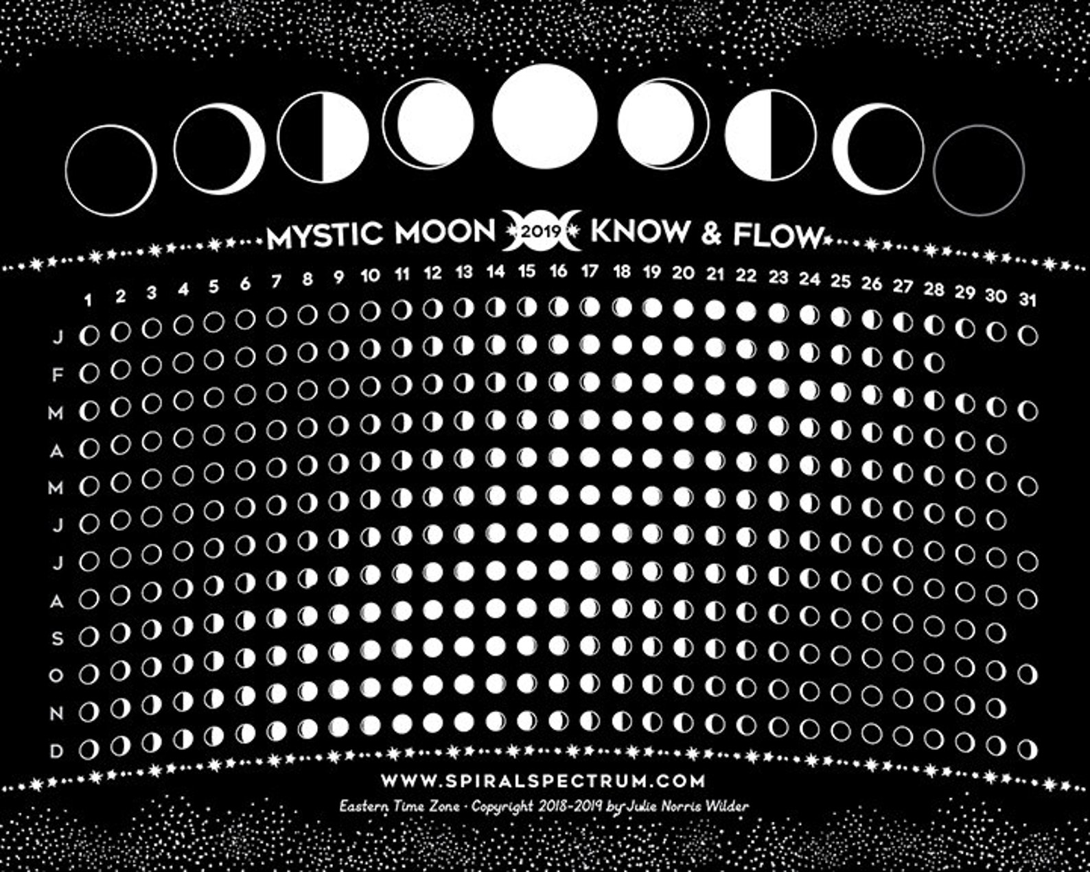 2025 Simple Moon Phase Chart 8" X 10" | Lunar Phase Calendar | Phases ...