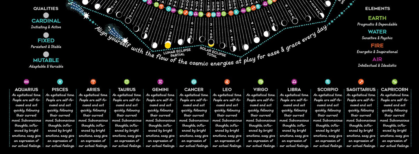 2024 Luna Sol Calendar Featuring Zodiac, Moon Phases, Circadian Cycles ...