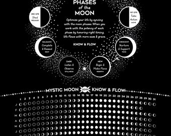 2024 Simple Moon Phase Chart 8 X 10 Lunar Phase Calendar Phases of the ...