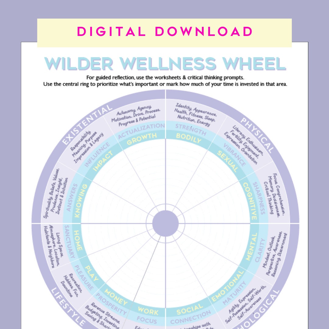 Wilder Wellness Wheel: Self-care & Gratitude Journal (PDF Digital ...