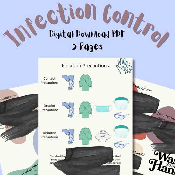 Nursing School Notes - Etsy