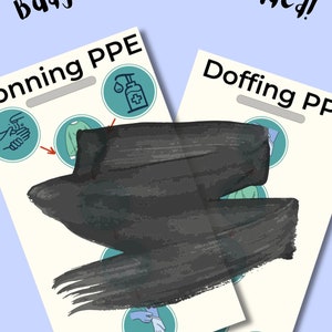 Nursing School Notes, Infection Control, Don/doff PPE, Isolation ...