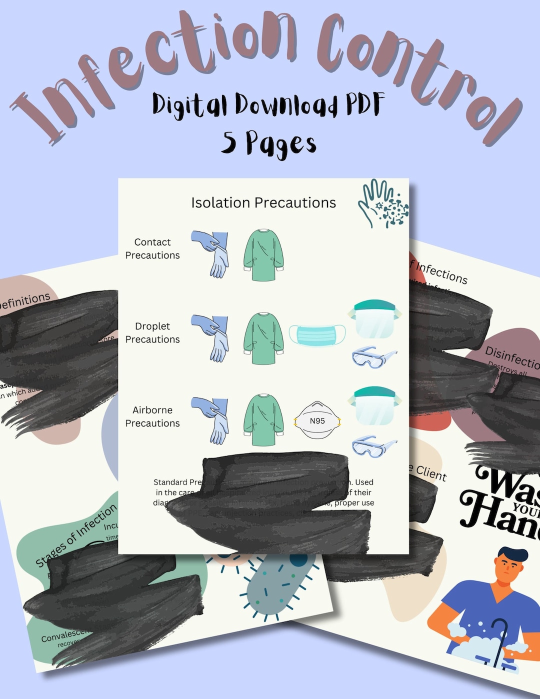 Nursing School Notes, Infection Control, Don/doff PPE, Isolation ...