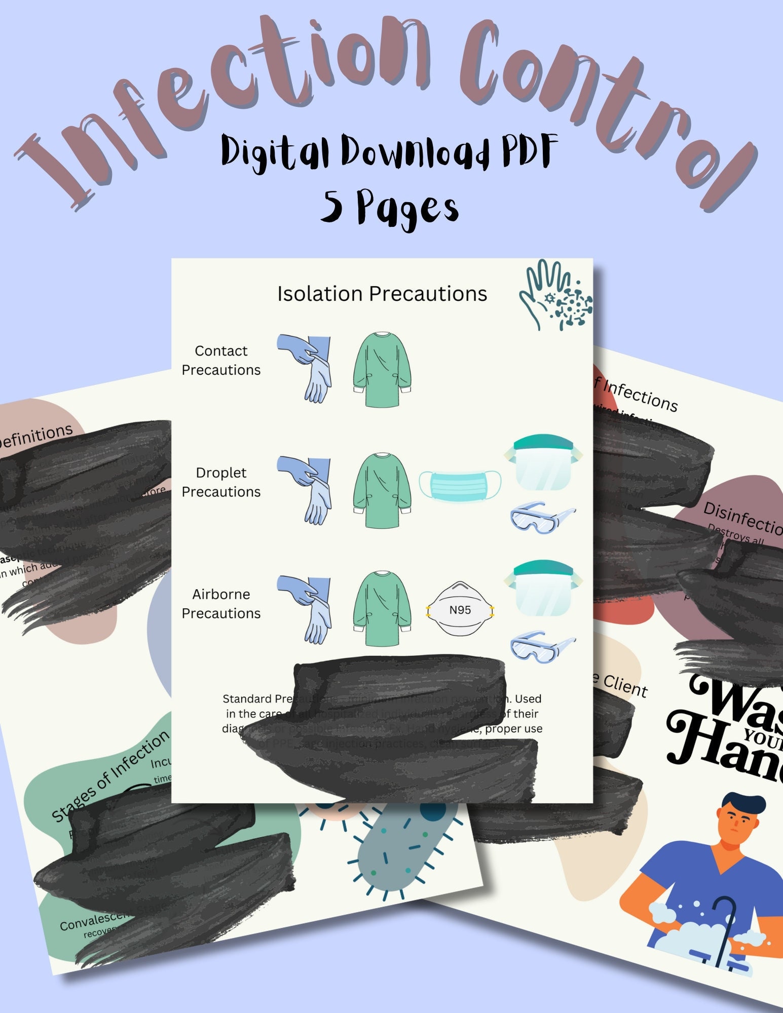 Nursing School Notes, Infection Control, Don/doff PPE, Isolation ...