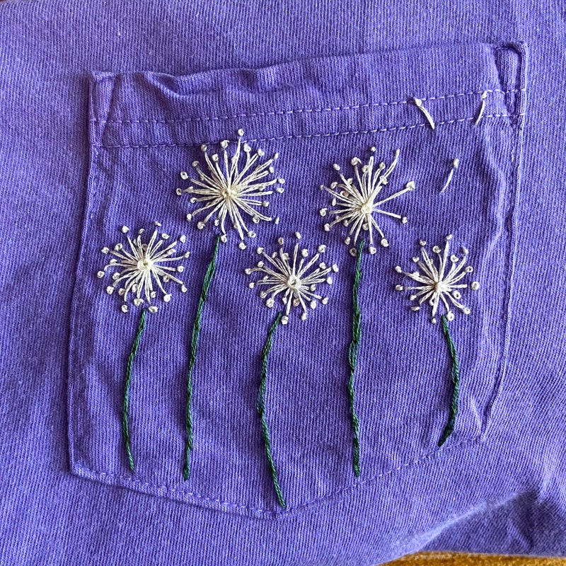Embroidered Pockets - Etsy