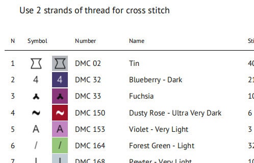 Stardew Valley Harvey Sampler - Cross Stitch Sampler - Instant Download ...