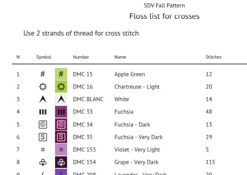 Stardew Valley Fall Crops - Cross Stitch Sampler - Instant Download - Etsy