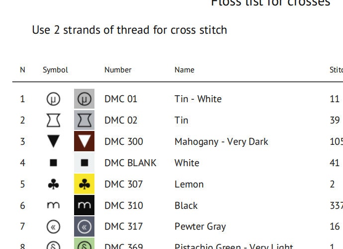 Custom Stardew Valley Sampler Pattern - Cross Stitch Pattern Digital ...
