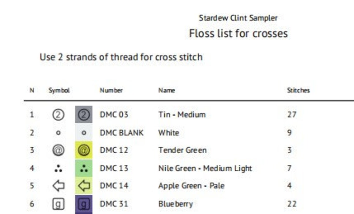 Stardew Valley Clint Sampler - Cross Stitch Sampler - Instant Download ...