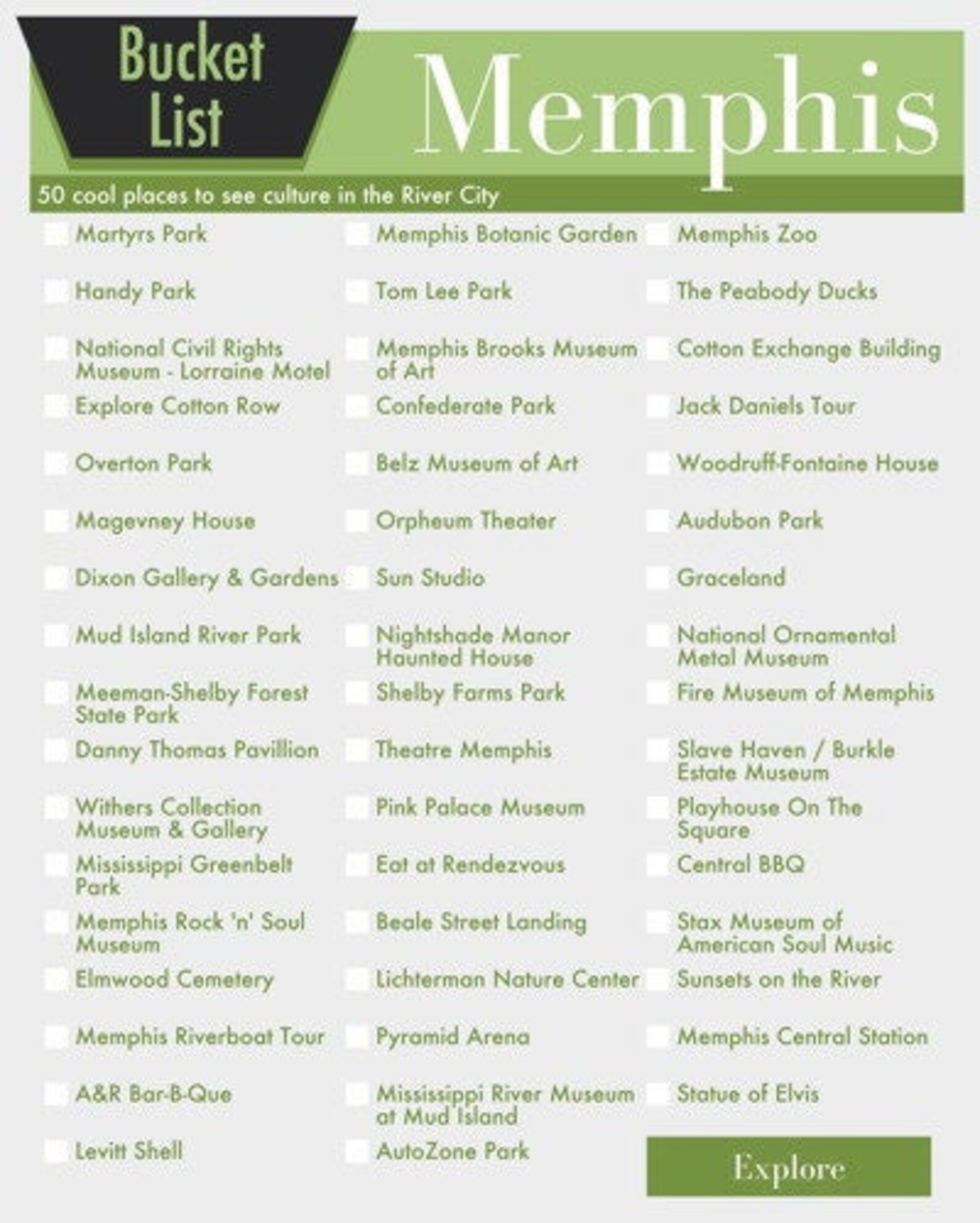 Bucket List Memphis Tennessee Bucket List in Your Choice of - Etsy