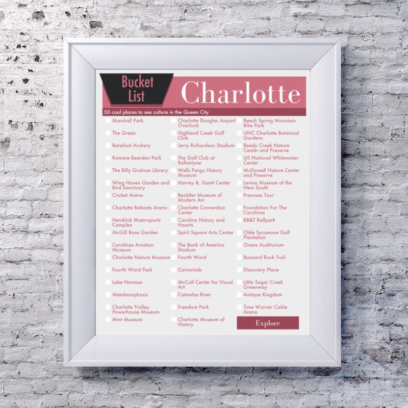 Charlotte North Carolina Bucket List Wall Art - 50 Fun Things to Do in ...